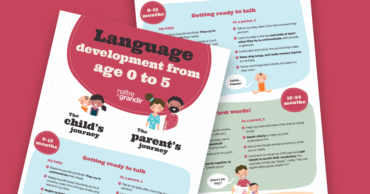 Language development from age 0 to 5 in a nutshell